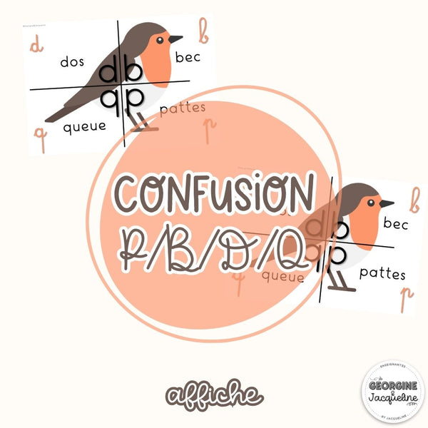 Confusion B/D/P/Q – Affiche pédagogique – Georgine & Jacqueline
